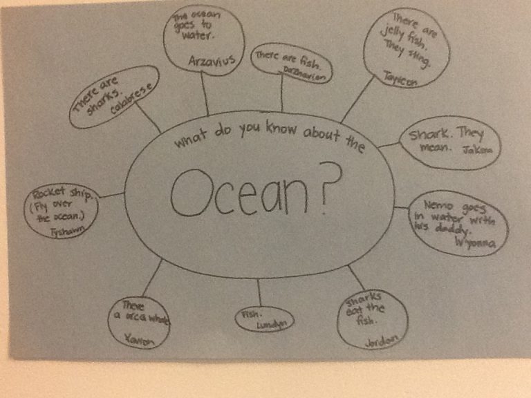 Simple-Web1 – Early Math Counts