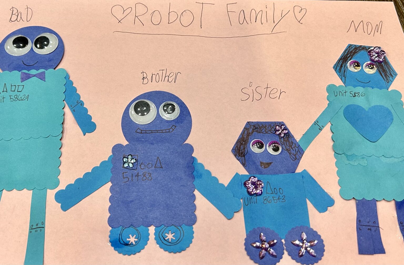 Geometry With Robots! – Early Math Counts